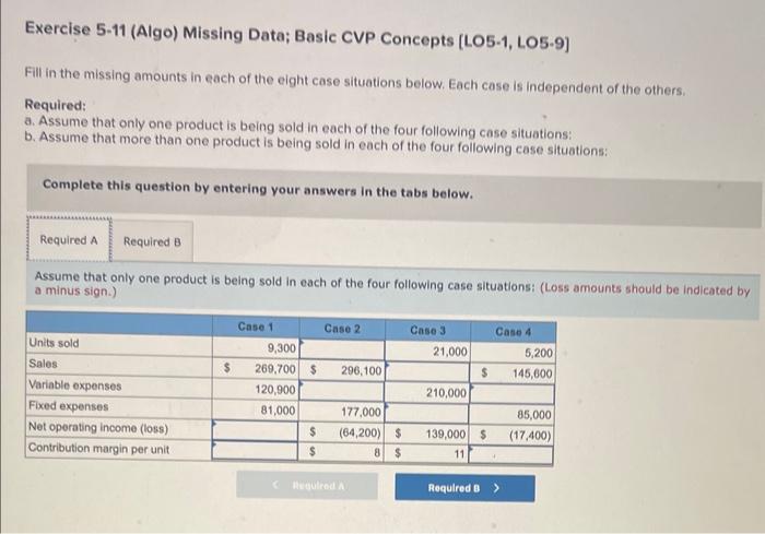 Solved Exercise 5-11 (Algo) Missing Data; Basic CVP Concepts | Chegg.com