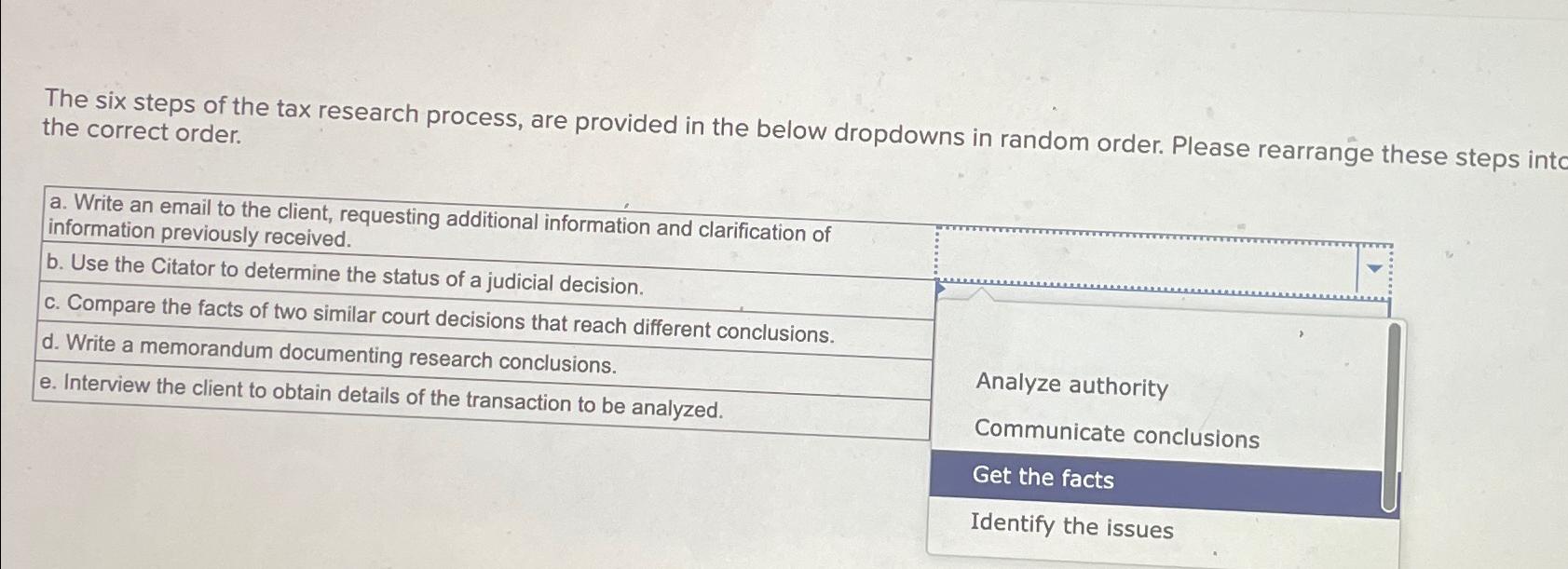 Solved The six steps of the tax research process, are | Chegg.com