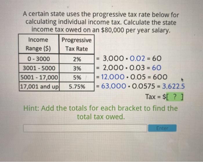 Solved A certain state uses the progressive tax rate below | Chegg.com