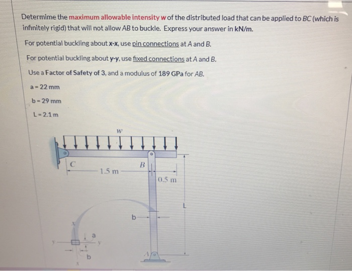 Solved Determime the maximum allowable intensity wof the | Chegg.com