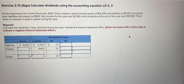 Solved Exercise 2-13 (Algo) Calculate dividends using the | Chegg.com
