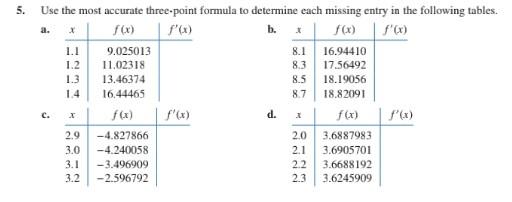 Solved Use the forward-difference formulas and | Chegg.com
