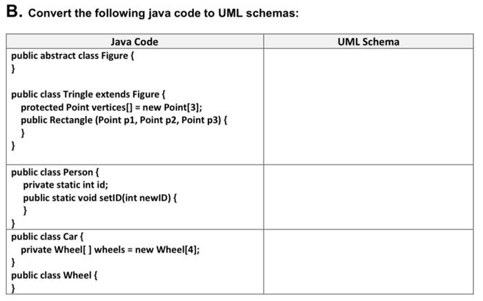 Solved B. Convert the following java code to UML schemas: | Chegg.com Solved B. Convert the following java code to UML schemas: | Chegg.com