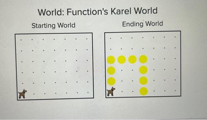 World: Function's Karel World Starting World Ending | Chegg.com
