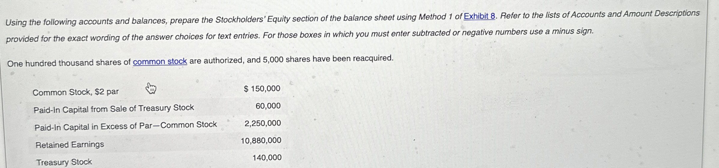 Solved Using the following accounts and balances, prepare | Chegg.com