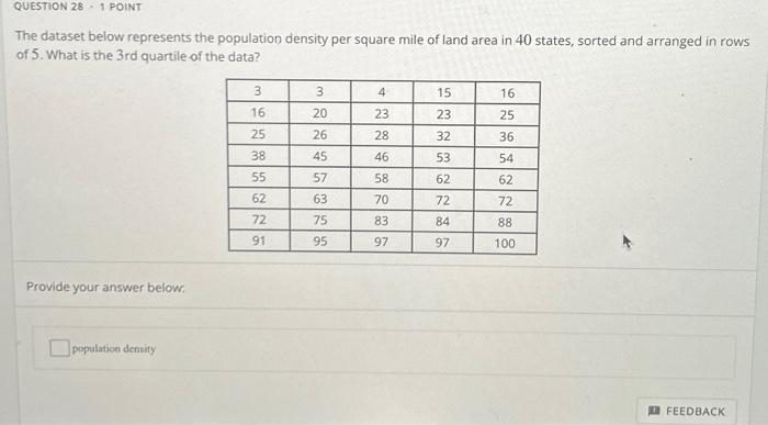 Solved The data set below represents the population density | Chegg.com