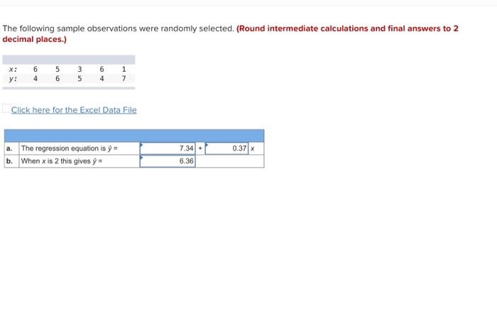 Solved The following sample observations were randomly | Chegg.com