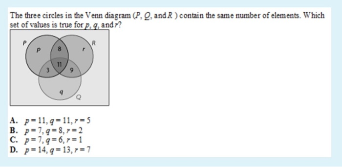 Solved The three circles in the Venn diagram (P, Q, and R ) | Chegg.com