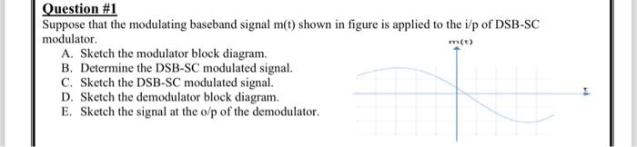 Solved Question \#1 Suppose that the modulating baseband | Chegg.com