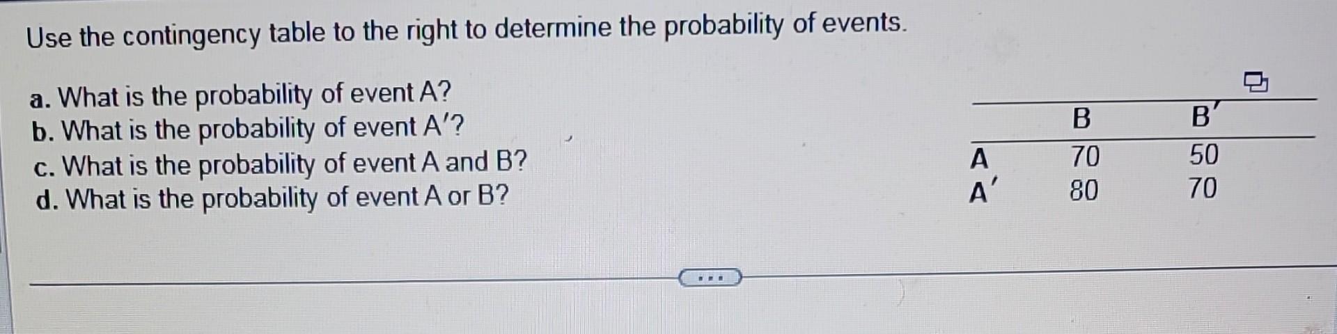 Solved Use the contingency table to the right to determine | Chegg.com