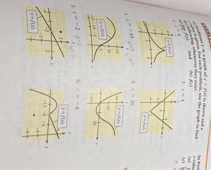 Solved 10 problems 1−6, a graph of y=f(x) is shown and a | Chegg.com