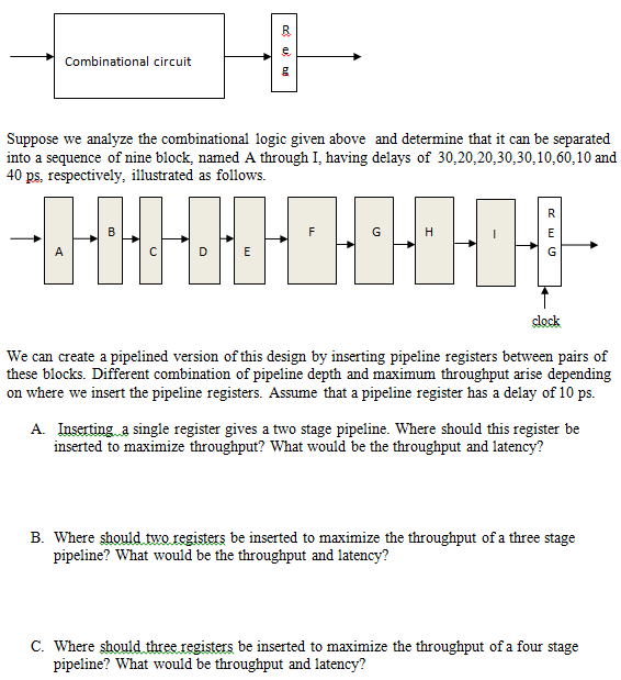 Solved Suppose we analyze the combinational logic given | Chegg.com