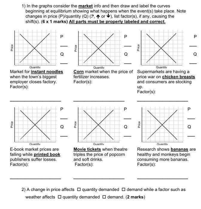 Solved 1) In the graphs consider the market info and then | Chegg.com
