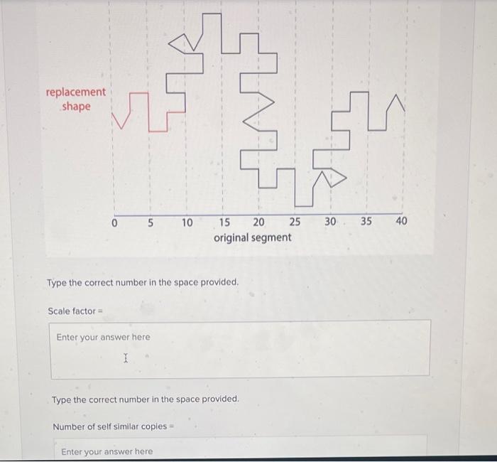 Solved Type the correct number in the space provided. | Chegg.com