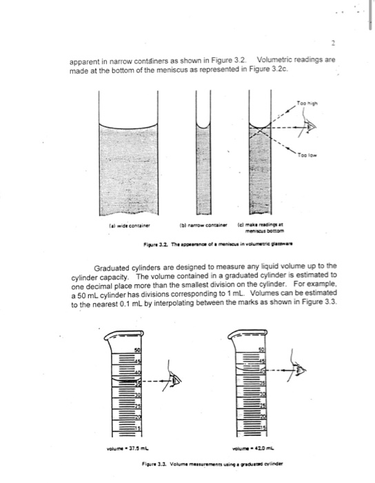 Solved MEASUREMENT HANDOUT PART II THE USE OF VOLUMETRIC | Chegg.com