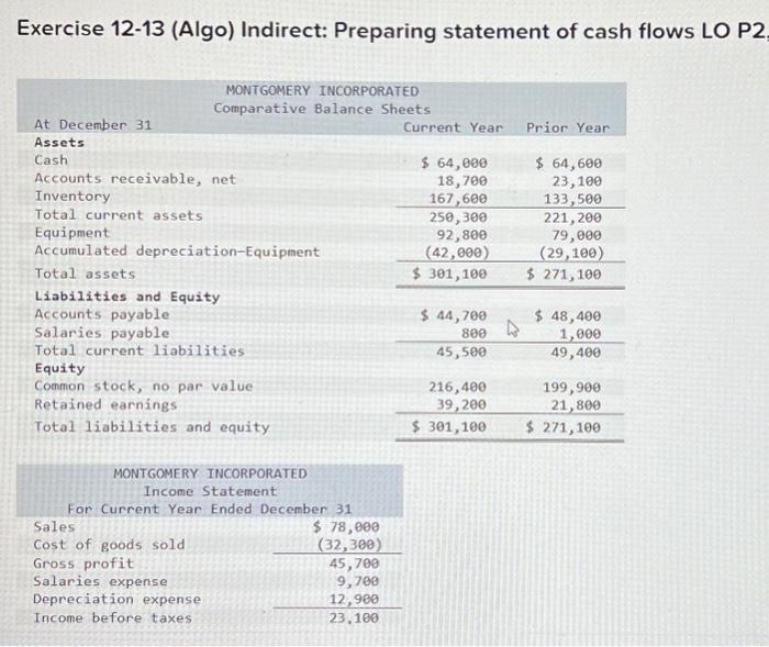 Solved Exercise 12-13 (Algo) Indirect: Preparing statement | Chegg.com
