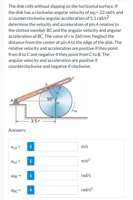 Solved The disk rolls without slipping on the horizontal | Chegg.com