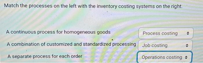 Solved Match the processes on the left with the inventory | Chegg.com