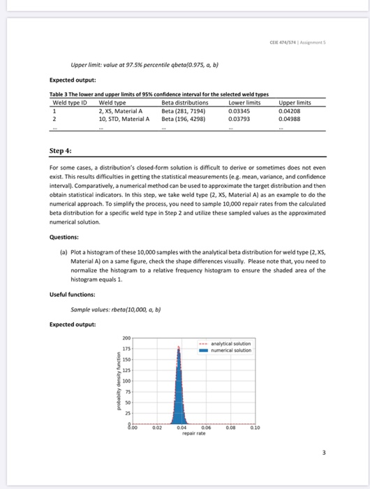 sum_weld_info.csv 7475 number of welds number of | Chegg.com