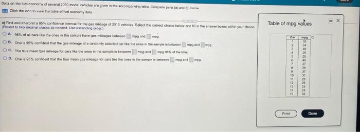 Solved Table of mpg values Data on the fuel economy of | Chegg.com