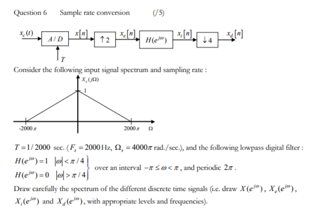 Solved Question 6 ﻿Sample rate conversionConsider the | Chegg.com