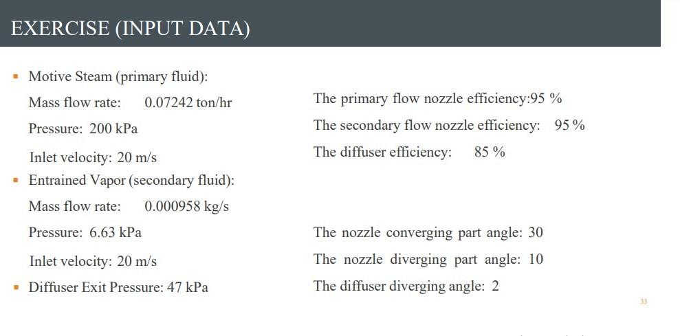 EXERCISE (INPUT DATA) 33 | Chegg.com