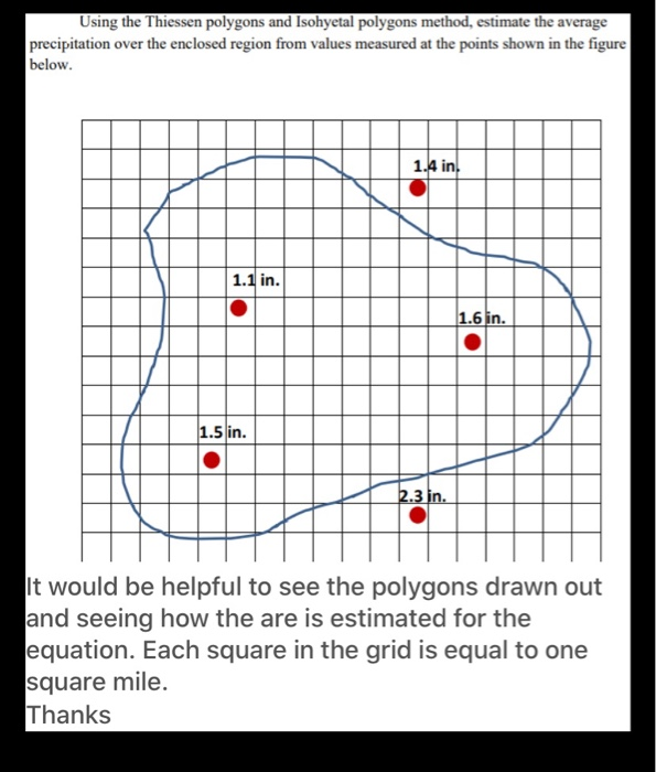 Solved Using the Thiessen polygons and Isohyetal polygons | Chegg.com