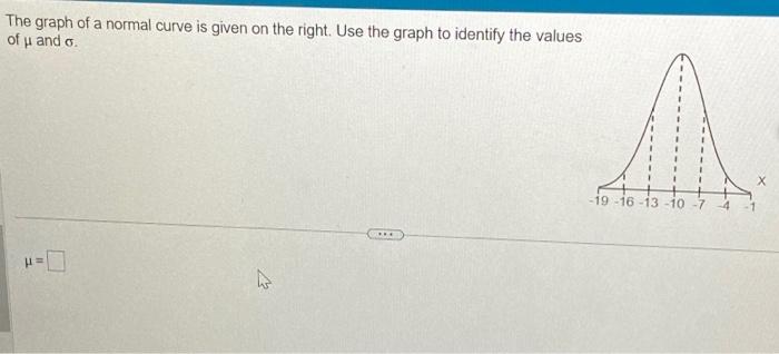 Solved The graph of a normal curve is given on the right. | Chegg.com