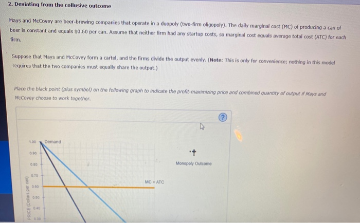 Solved 2. Deviating from the collusive outcome Mays and | Chegg.com