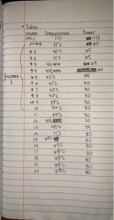 Solved In addition to answering the questions in this | Chegg.com