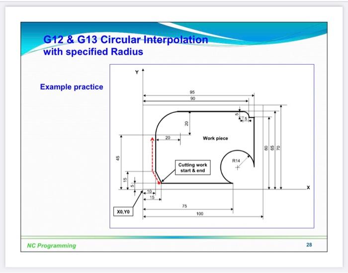 Solved G12 & G13 Circular Interpolation with specified | Chegg.com