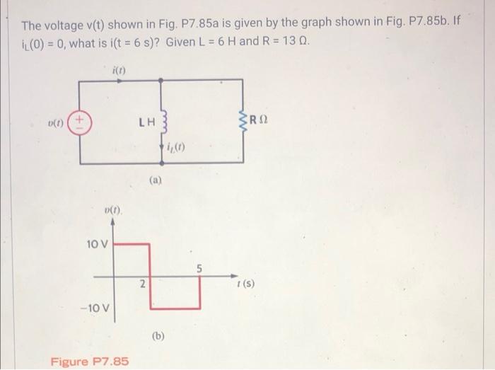 Solved The voltage v(t) shown in Fig. P7.85a is given by the | Chegg.com