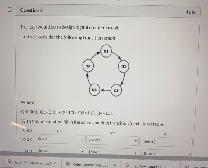Solved Question 2 4 pts The goal would be to design digital | Chegg.com