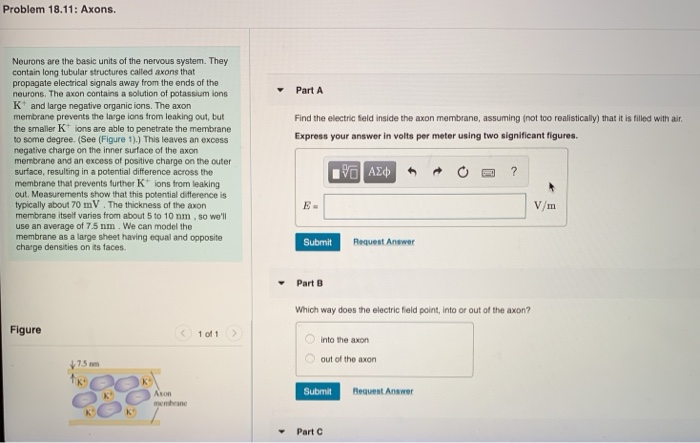 Solved Problem 18.11: Axons. Part A Find the electric field | Chegg.com