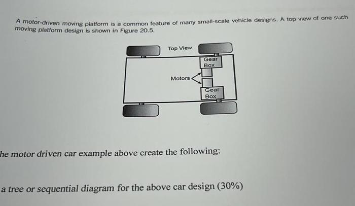 Solved tree diagram or sequential diagram - Decompose the | Chegg.com