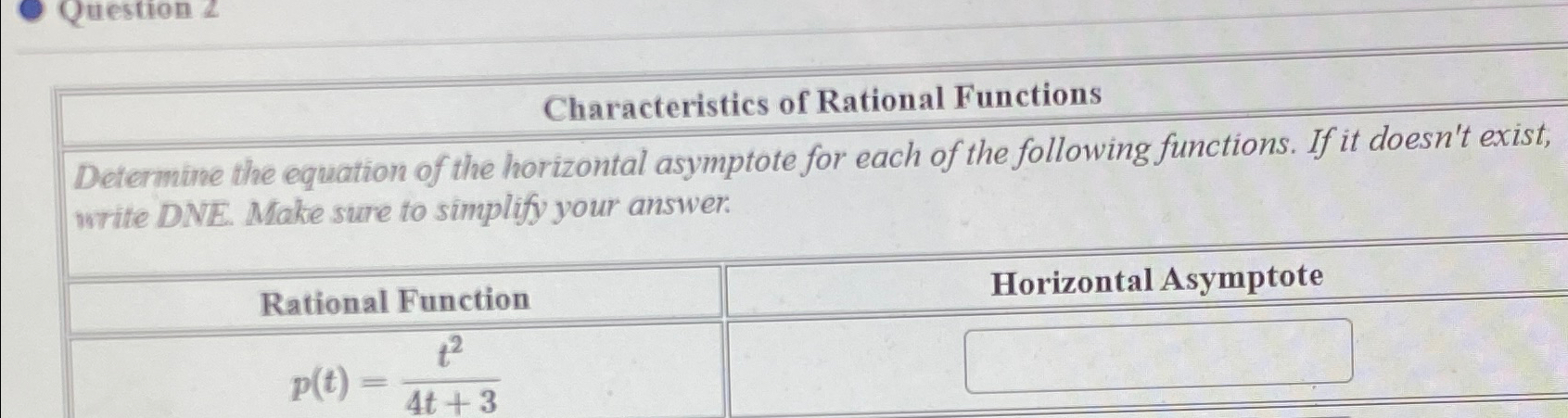Solved Characteristics of Rational FunctionsDetermine the | Chegg.com