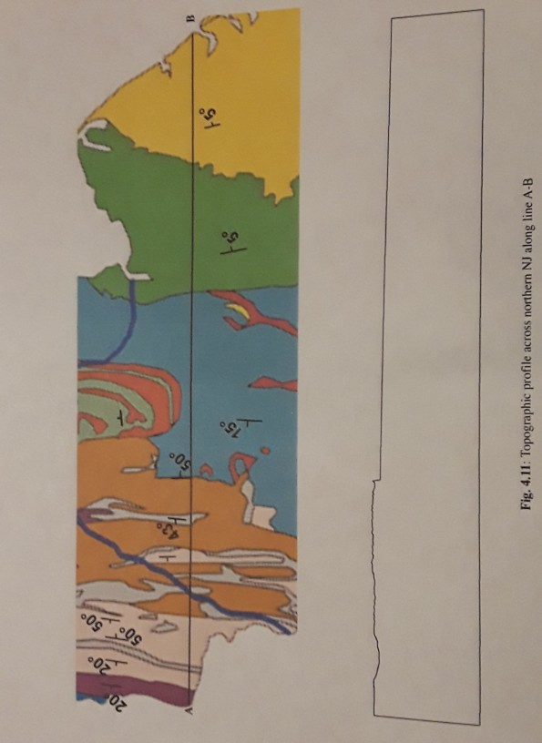 Solved Part 1 Horizontal strata The map on the next page | Chegg.com