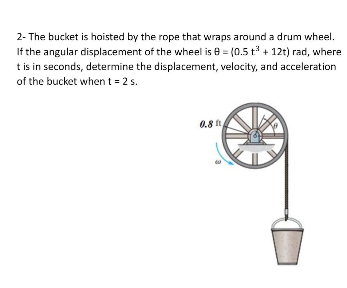Solved 2- The bucket is hoisted by the rope that wraps | Chegg.com