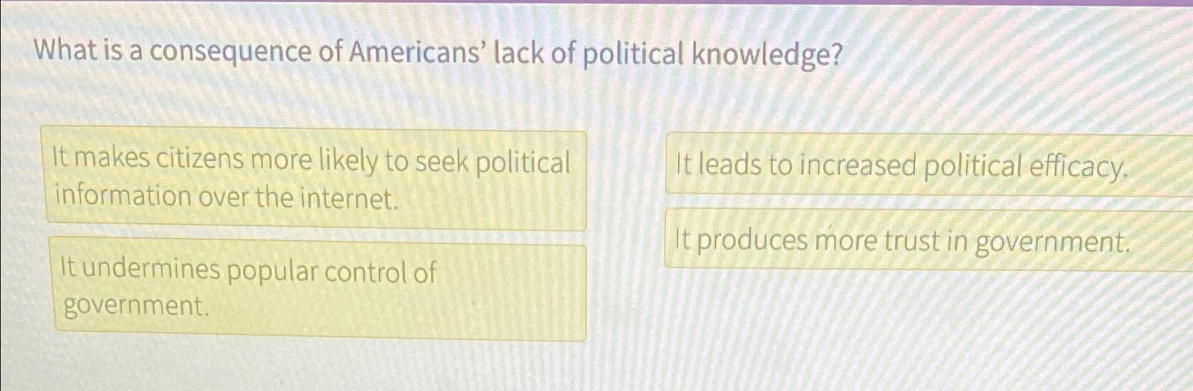 Solved What is a consequence of Americans' lack of political | Chegg.com