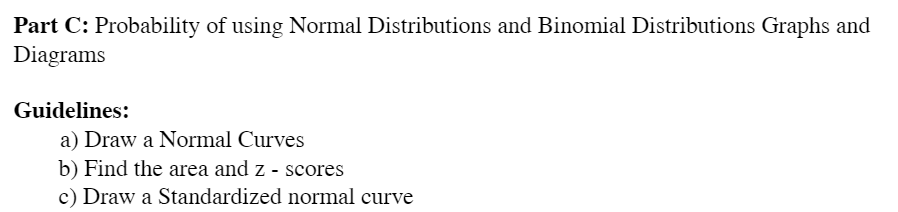 Solved Part C: Probability of using Normal Distributions and | Chegg.com