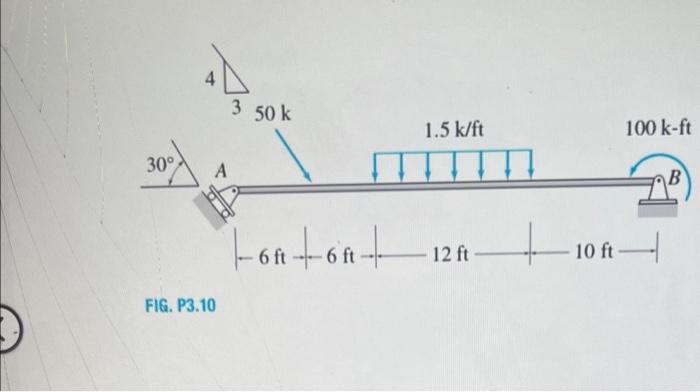 Solved FIG. P3.10 | Chegg.com