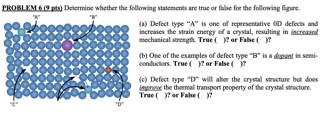 Solved PROBLEM \( 6(9 \mathrm{pts}) \) ﻿Determine whether | Chegg.com