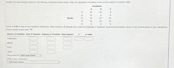 Solved a=0.05 | Chegg.com