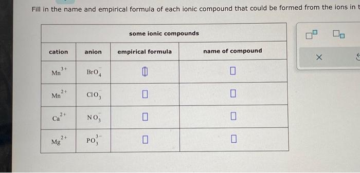 Solved Fill in the name and empirical formula of each ionic | Chegg.com