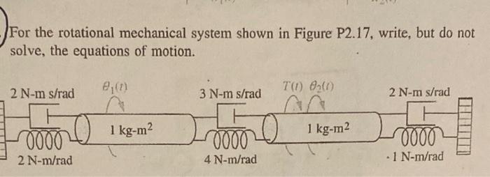 For the rotational mechanical system shown in Figure | Chegg.com