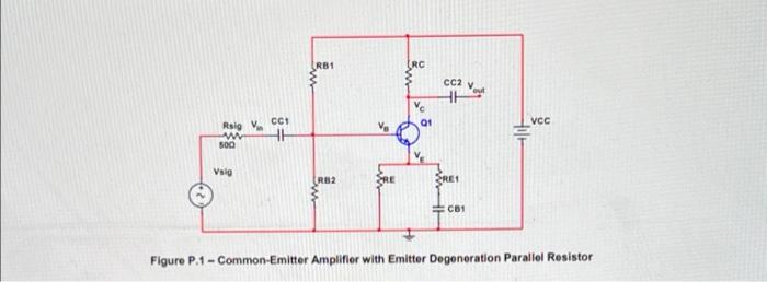 Solved Part III - Common-Emitter Amplifier Simulation 1. | Chegg.com