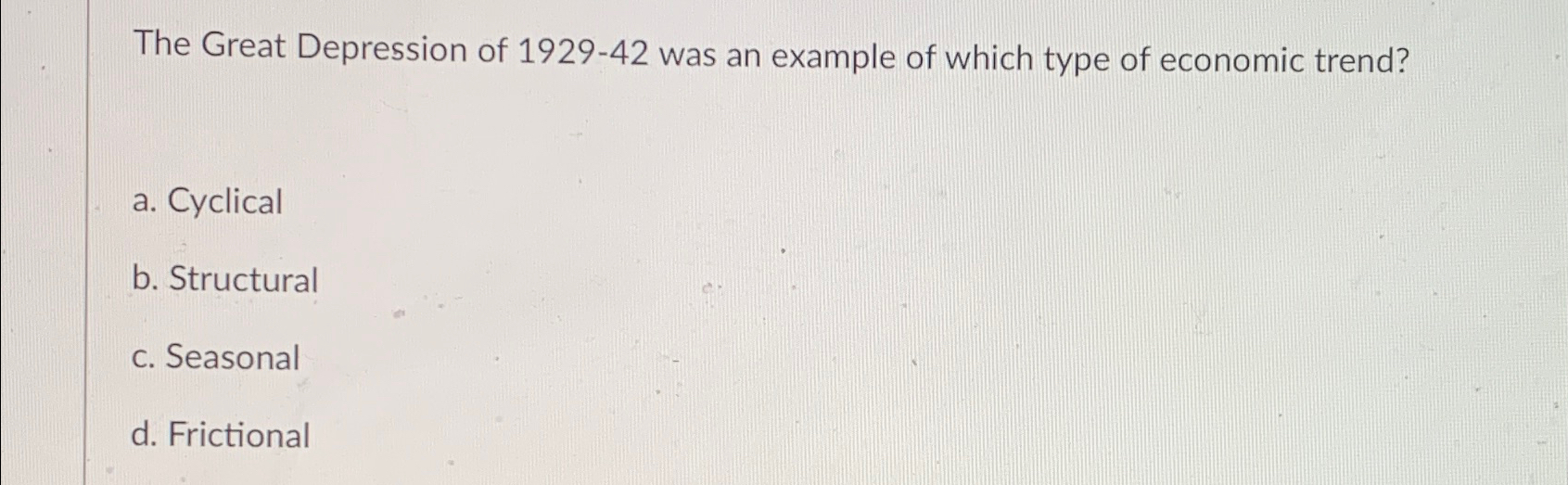 Solved The Great Depression of 1929-42 ﻿was an example of | Chegg.com