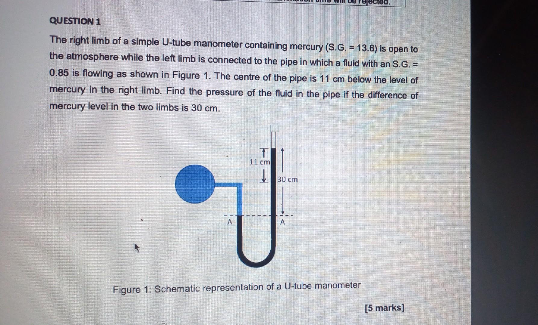 Solved QUESTION 1 The right limb of a simple U-tube | Chegg.com