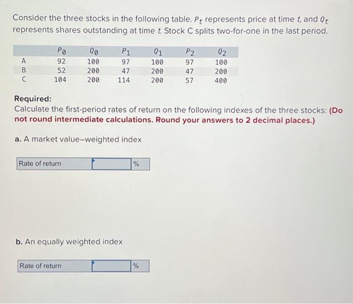 Solved Consider the three stocks in the following table. Pt | Chegg.com