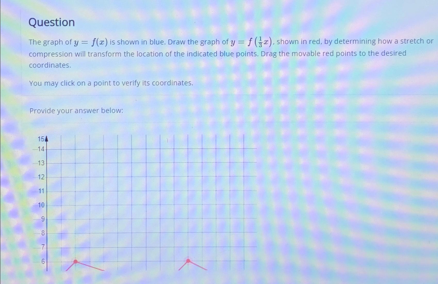 QuestionThe graph of y=f(x) ﻿is shown in blue. Draw | Chegg.com